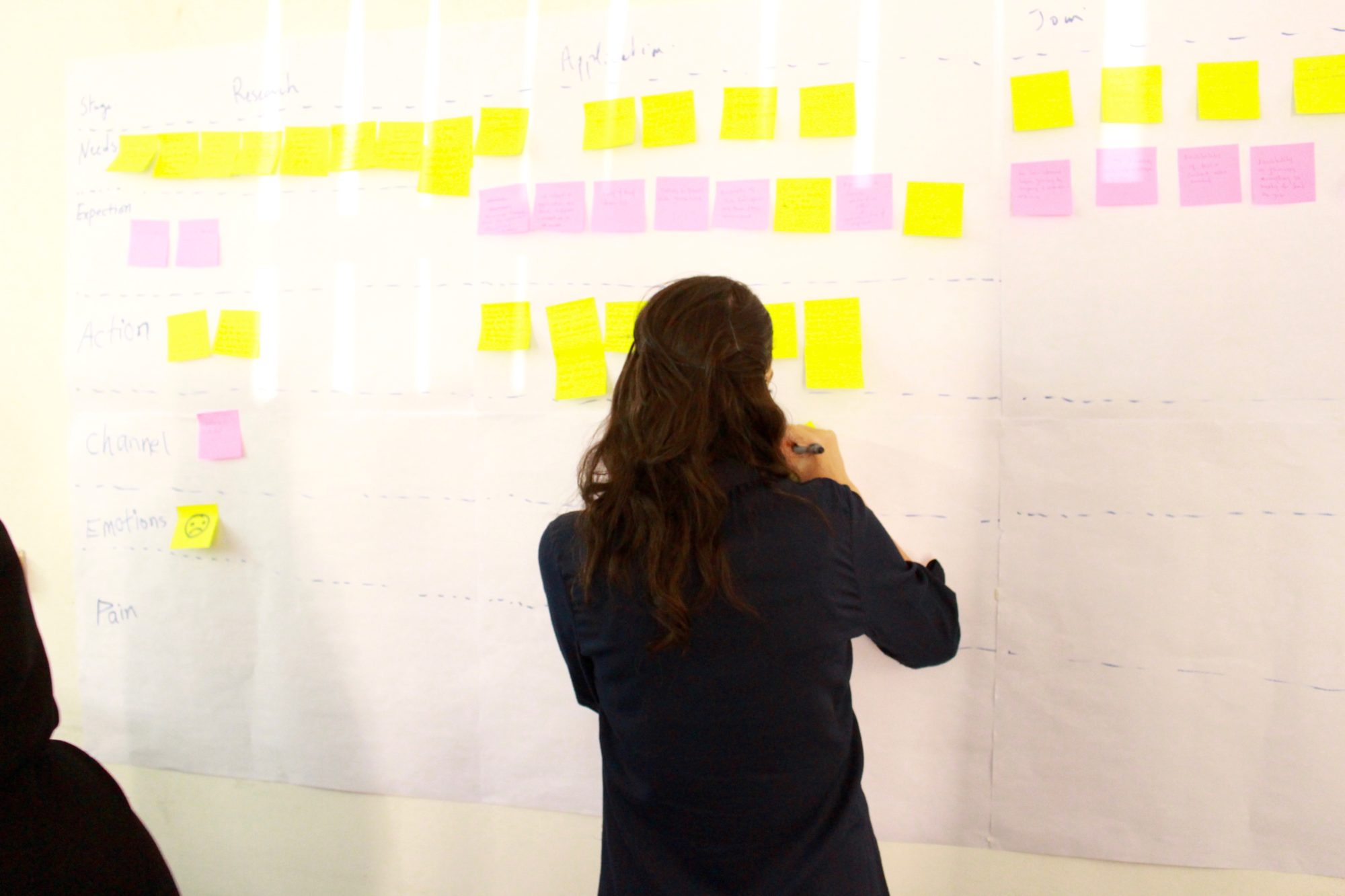 Transforming your Employee Experience | New Metrics