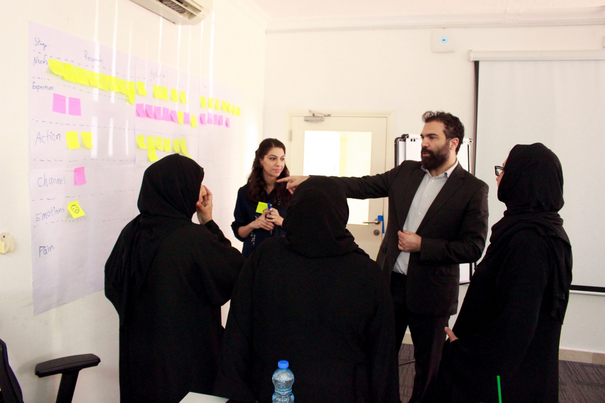 Transforming your Employee Experience | New Metrics