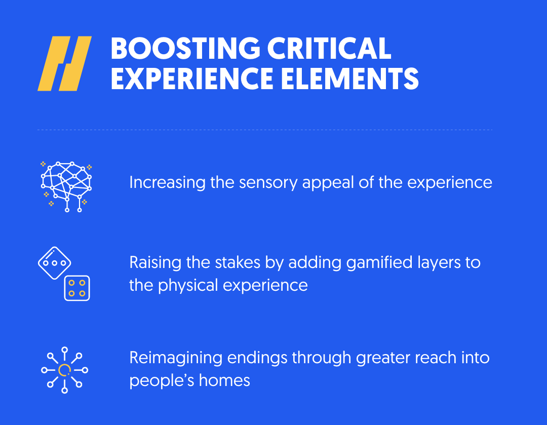 Next Normal: Why Hybrid Experiences in Tourism & Culture are Here to Stay